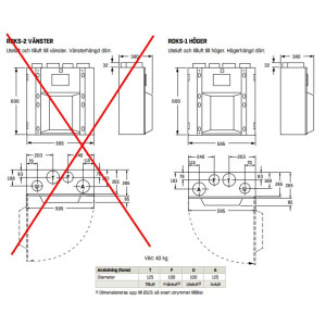 FTX aggregat