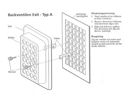 Backventil för självdragsventilation