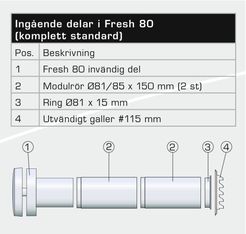 Fresh 80 Friskluftsventil