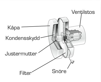 Fresh 80 Friskluftsventil