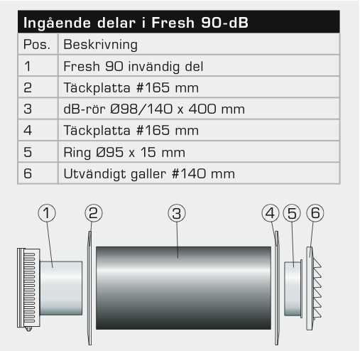 Fresh 90 db Friskluftventil
