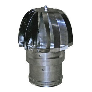 Takhuvar för alla typer av tak - Luftbutiken.se